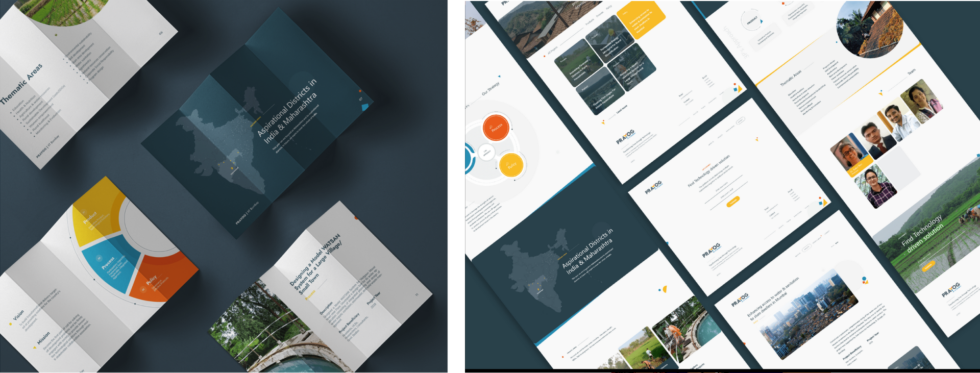 Branding for Social Sector: PRAYOG's Impactful Visual Identity - Simit ...