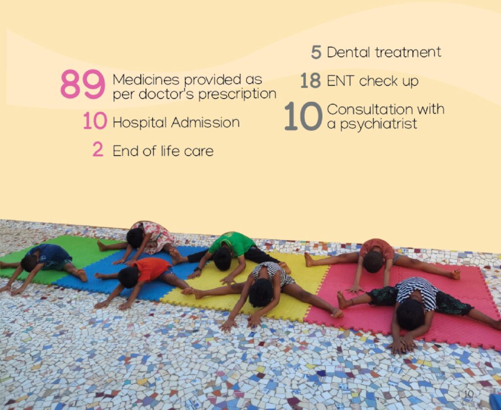 Annual Report Design: Showcasing HFH's Impactful Work - Simit Bhagat ...